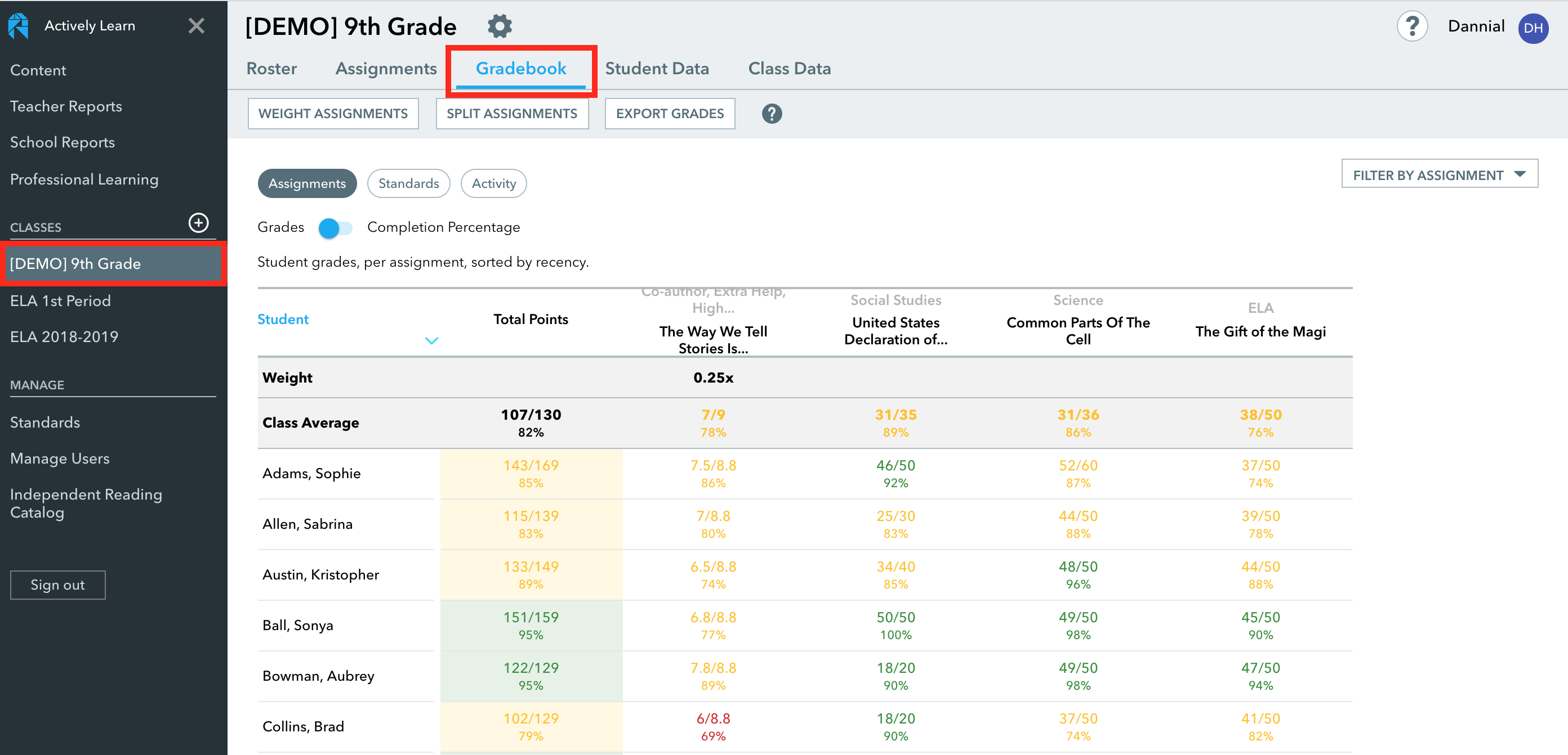 Gradebook overview – Actively Learn