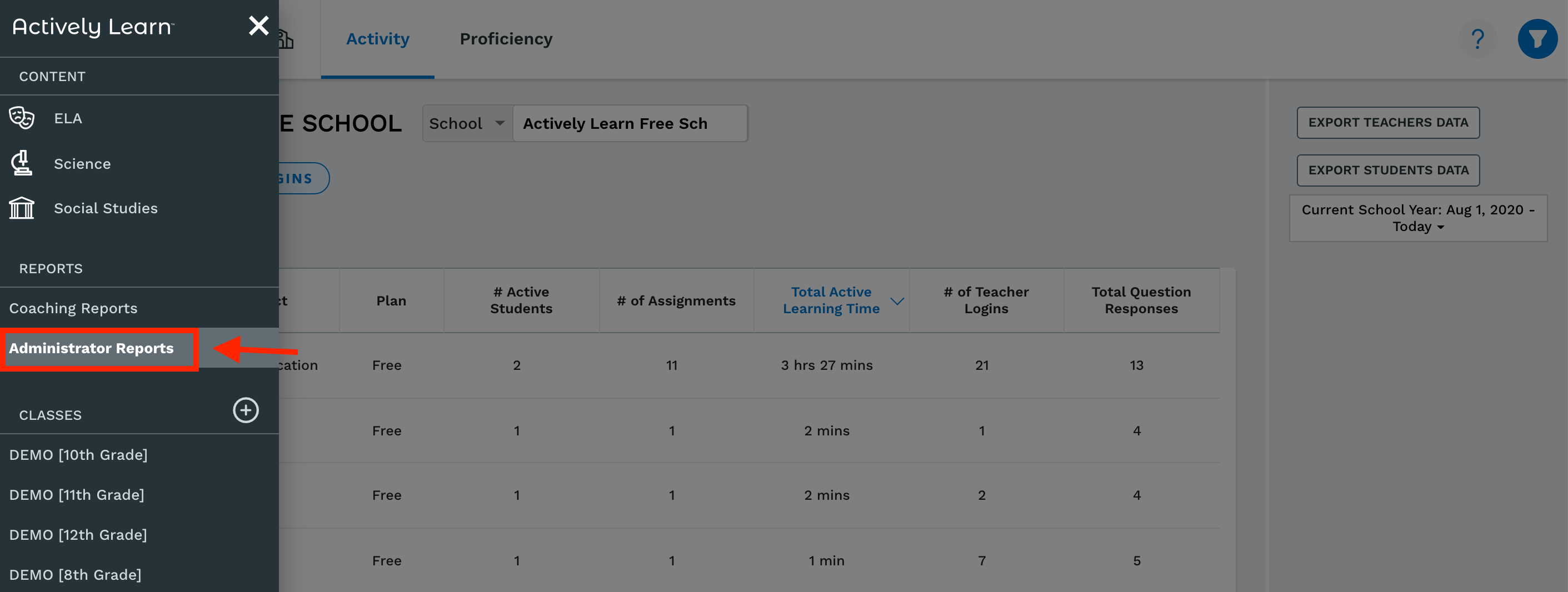 Administrator reports – Actively Learn